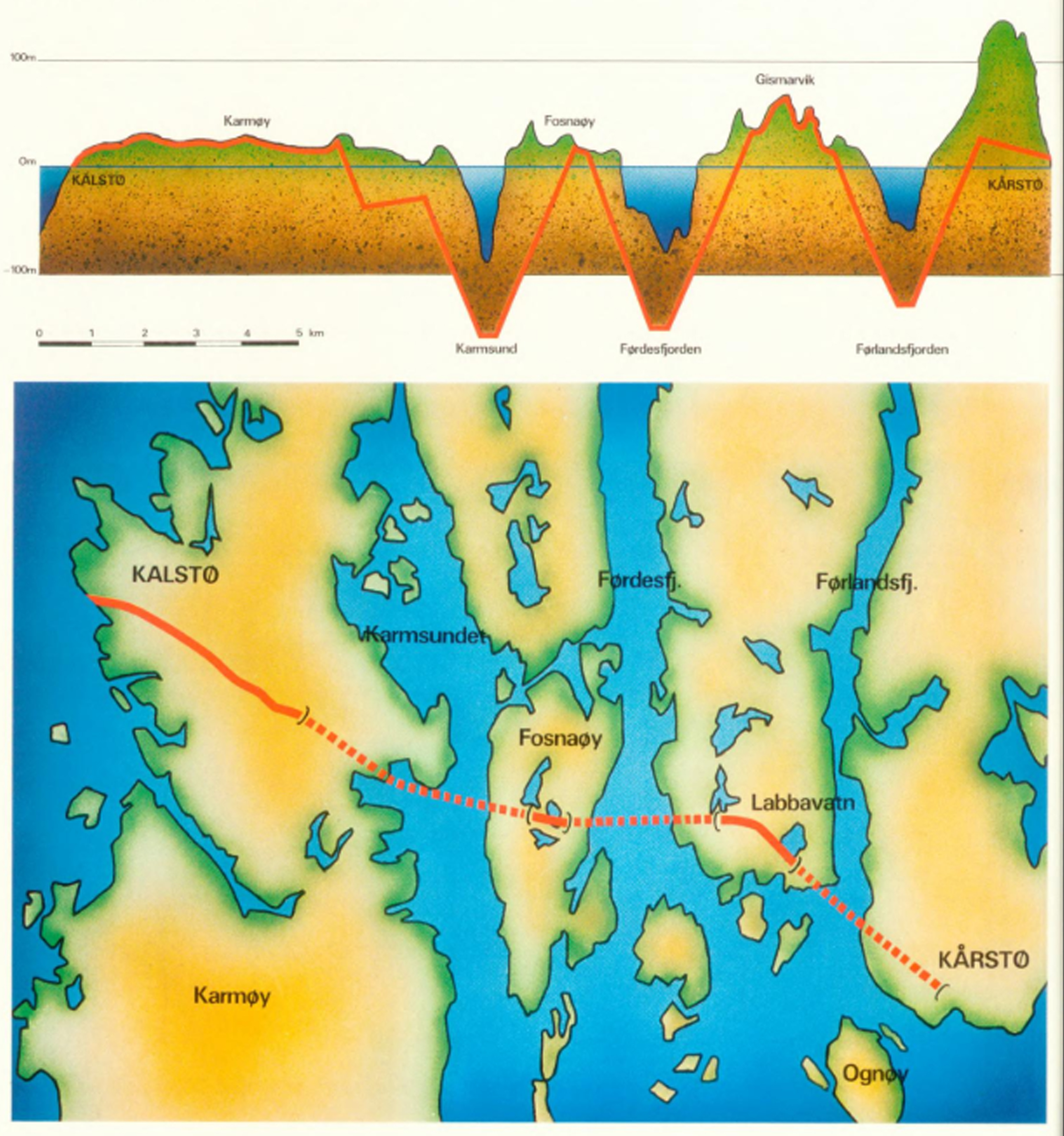statpipe – Statfjord
